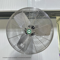 Stainless-Steel Basket Fan - J&D Manufacturing